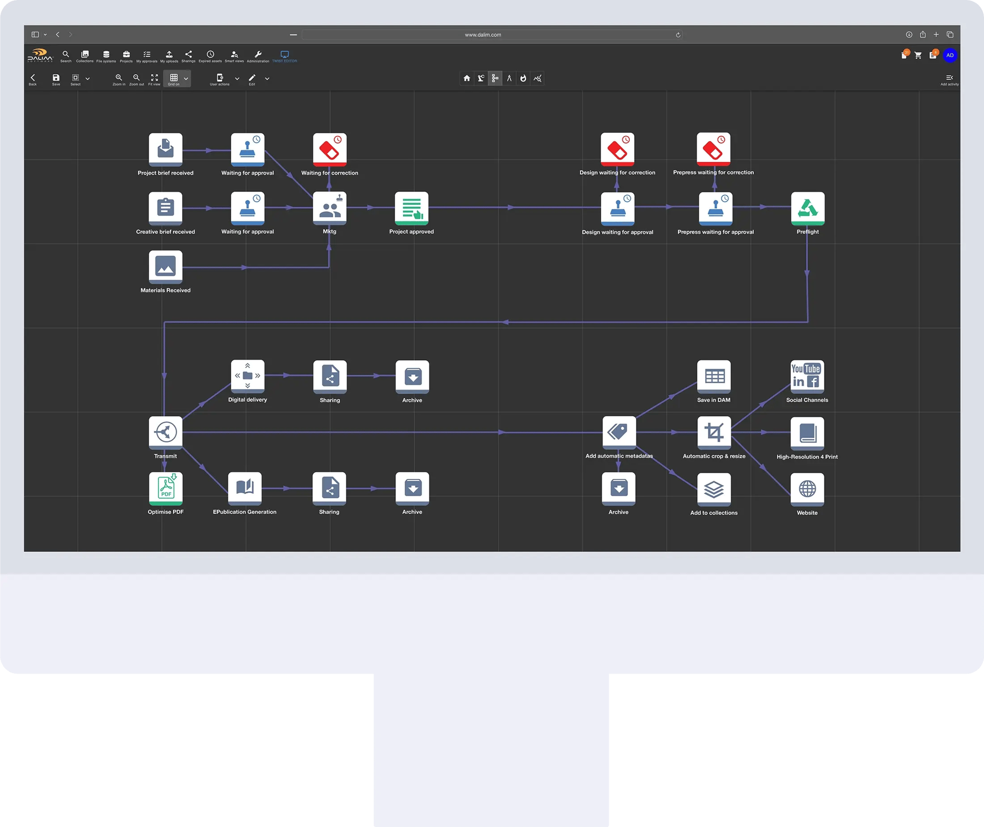 Boost productivity with DALIM SOFTWARE